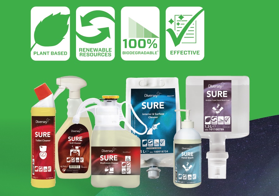 Gold Cradle-to-Cradle Certification for Sustainable SURE Products ...